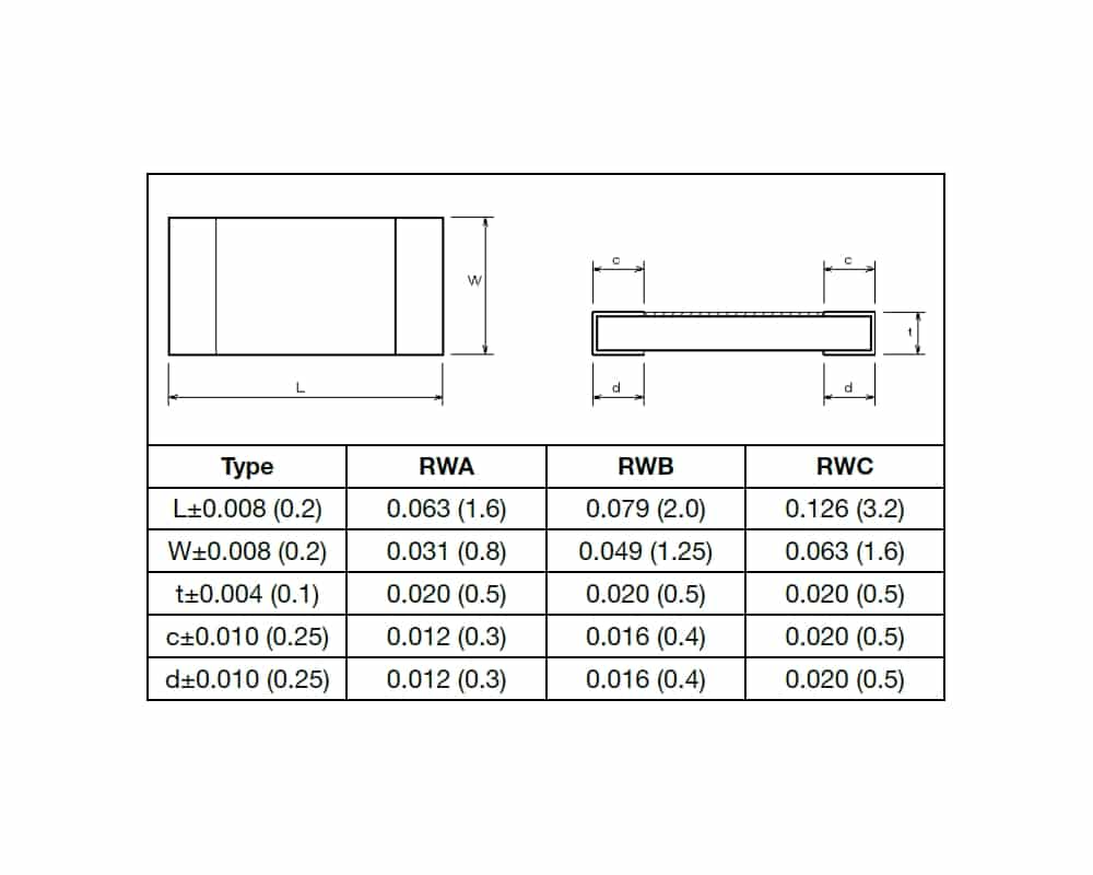 VPG RWA Surface Mount Precision Resistor | Rhopoint