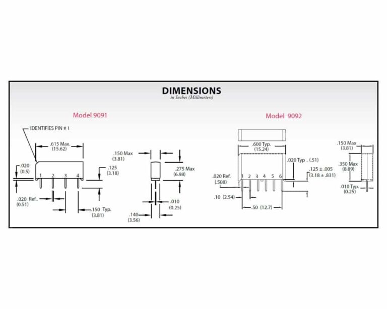 CotoClassic™ 9092 Series - Rhopoint Components