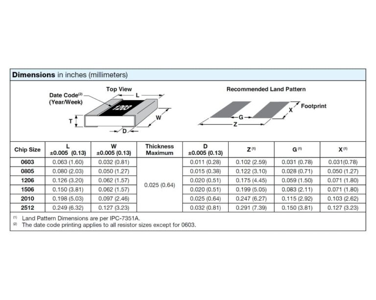 VPG FRSM 303262 Series - Rhopoint Components