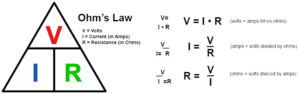 Calculating resistance (Ohm's Law) - Rhopoint Components