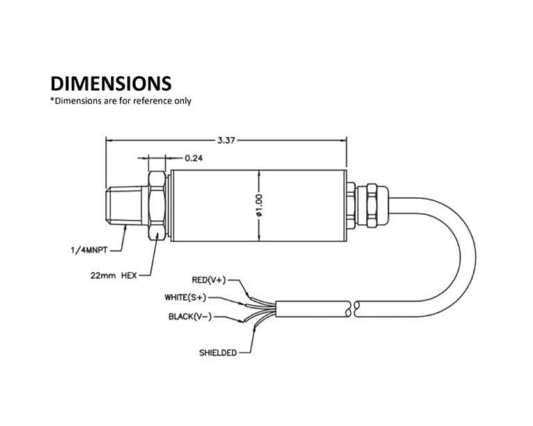 Core Sensors CS-SM Series - Rhopoint Components