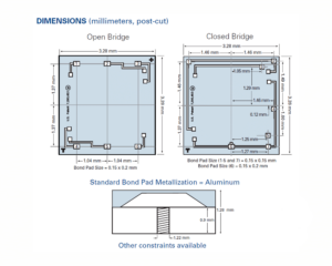 Merit Sensor L Series - Rhopoint Components