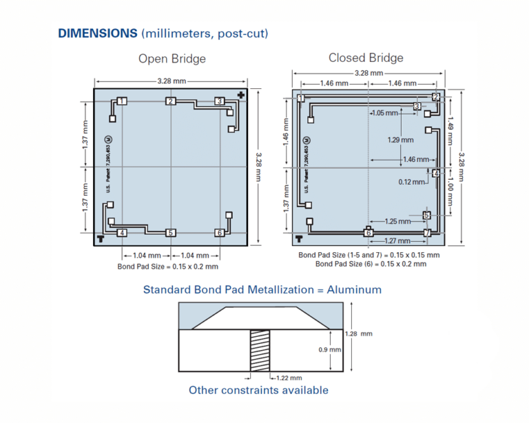 Merit Sensor L Series - Rhopoint Components