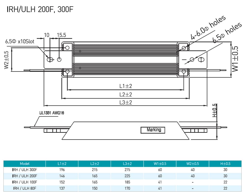RARA IRH200F Precision Shunt Resistor | Rhopoint Components