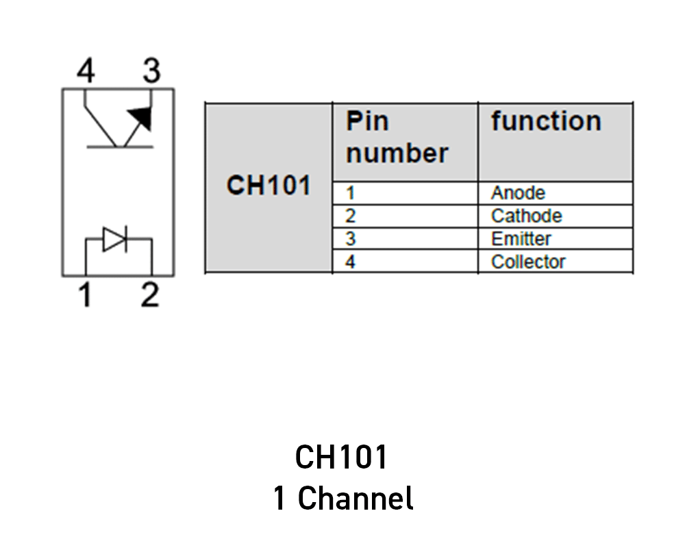 ISOCOM CH101 - Rhopoint Components