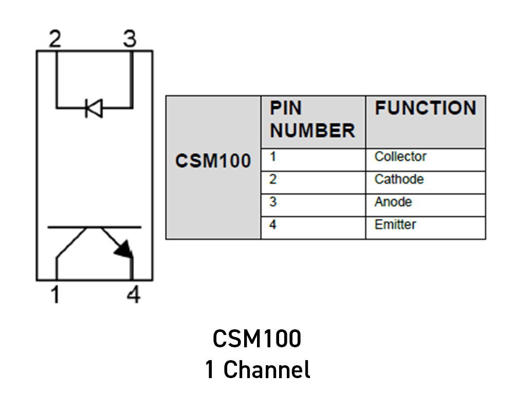 ISOCOM CSM100 - Rhopoint Components