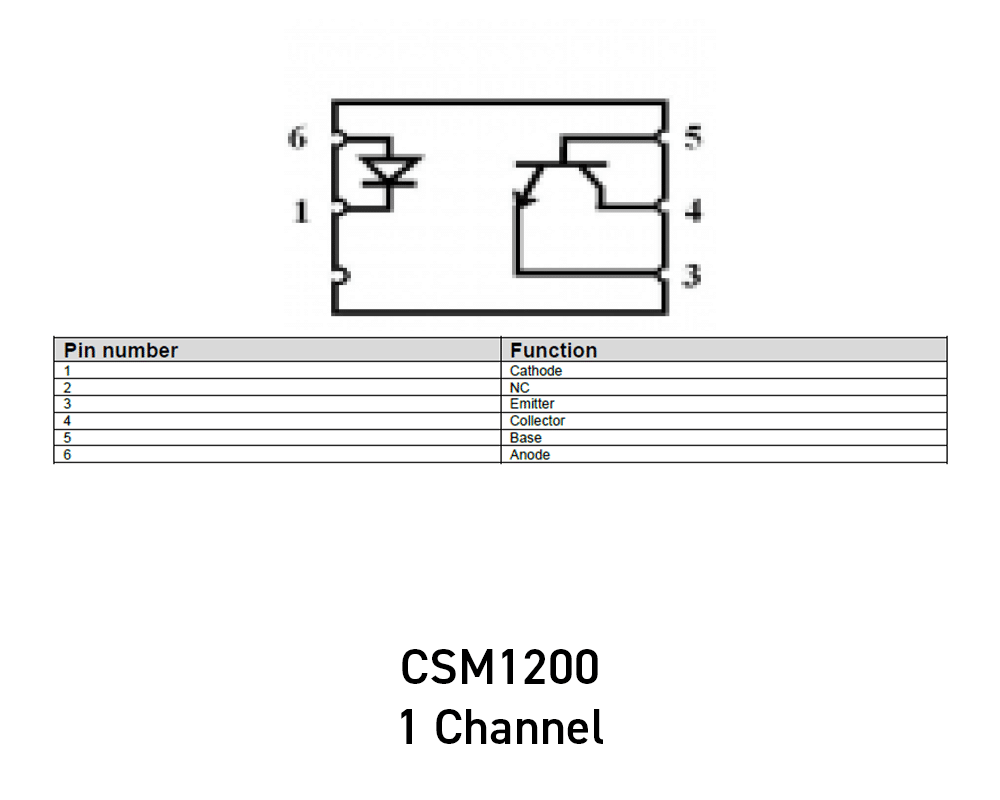 ISOCOM CSM1200 - Rhopoint Components
