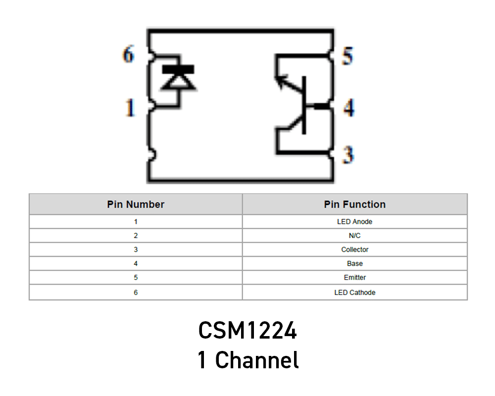 ISOCOM CSM1224 - Rhopoint Components