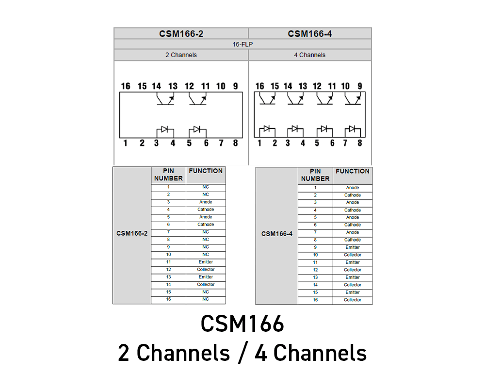 ISOCOM CSM166 - Rhopoint Components