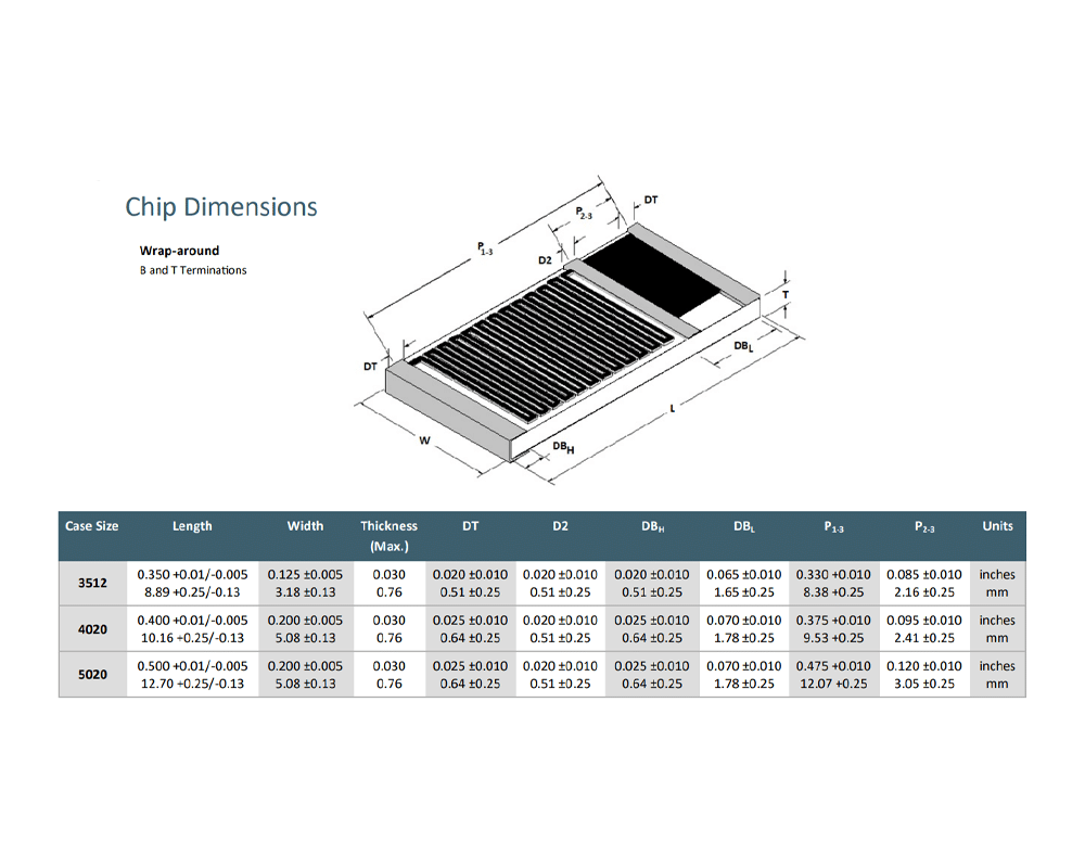 Exxelia Ohmcraft HVCD 4020 - Rhopoint Components