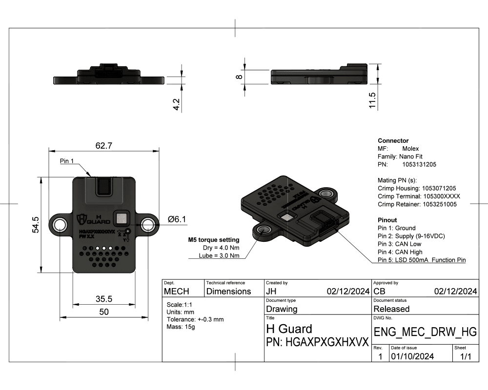 Metis Engineering H Guard - Rhopoint Components